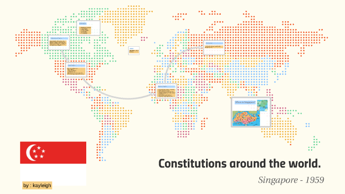 Constitutions around the world. by Kayleigh anne