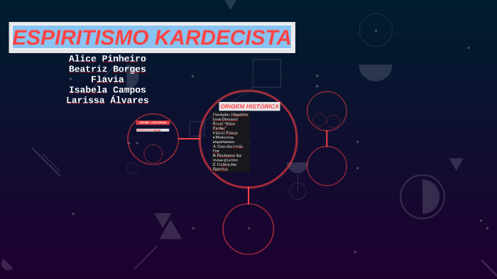 ESPIRITISMO KARDECISTA by Alice Pinheiro on Prezi