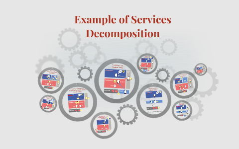 Example of Services Decomposition by Andrey Shevchenko on Prezi