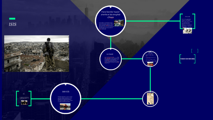 El pica pollo da cancer by Jean Puello Exarhakos on Prezi