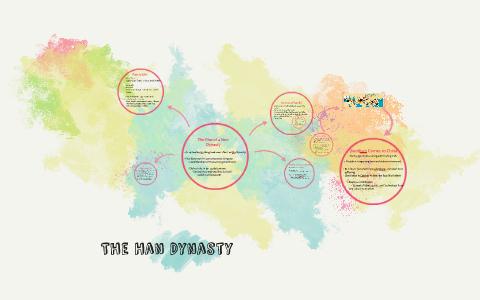 The Han Dynasty by Allen Yoho on Prezi