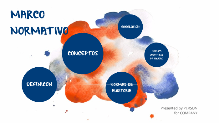 EXPOSICION MARCO NORMATIVO by Sonia Yañez on Prezi