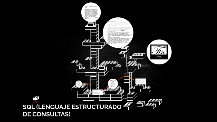 SQL (LENGUAJE ESTRUCTURADO DE CONSULTAS) by cristian calapaqui on Prezi