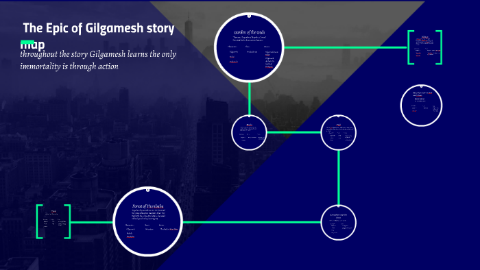 Epic of Gilgamesh story map by Alex Rapp on Prezi