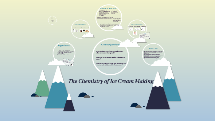 The Chemistry In Making Ice Cream by Jason Barraza on Prezi