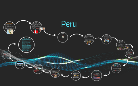 Peru by Ashley Biro on Prezi