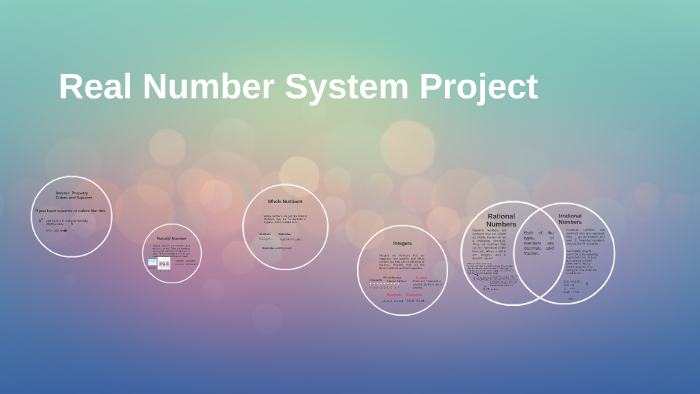Real Number System Project by Sarah Nasralla on Prezi