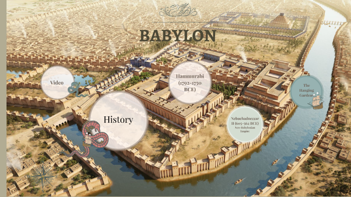 babylon by Alice Wang on Prezi