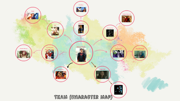 TKAM (character map) by Eddey Mirtil on Prezi