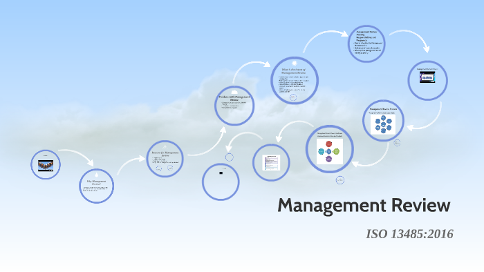 Management Review by Kay Brown on Prezi