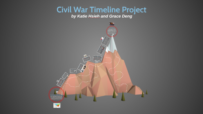 Civil War Timeline Project by Grace Deng on Prezi