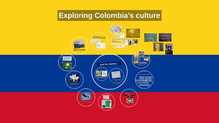 Exploring Colombia's culture by ben pryde on Prezi