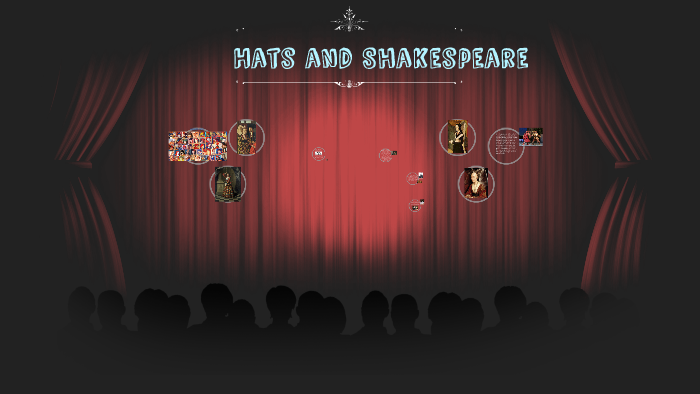 Hats and Shakespeare by Zuleika Rodriguez on Prezi