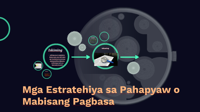 Mga Estratehiya sa Pahapyaw o Mabisang Pagbasa by Raffy Agravante on Prezi