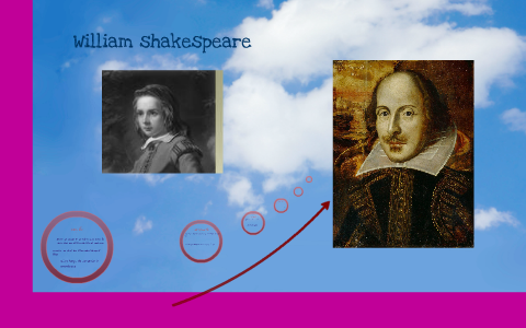 William Shakespeare Project by Keliah Williams on Prezi