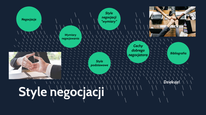 Style negocjacji by Julia Strzelecka on Prezi