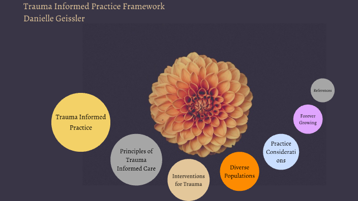 Trauma Informed Practice Framework by Danielle Geissler on Prezi