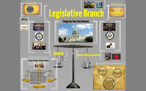 Legislative Branch Poster by Amy Johnson on Prezi