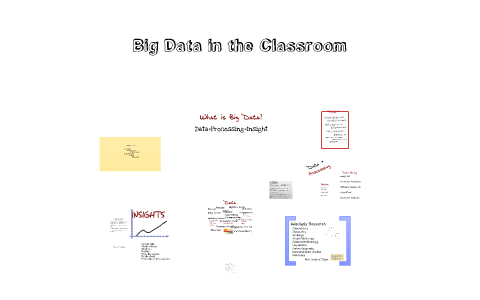 Big Data in the Classroom: What is Big Data? by Lili Schliesser on Prezi