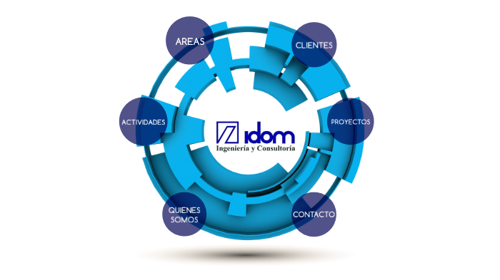 IDOM Ingeniería y Consultoría by IDOM C.A. on Prezi