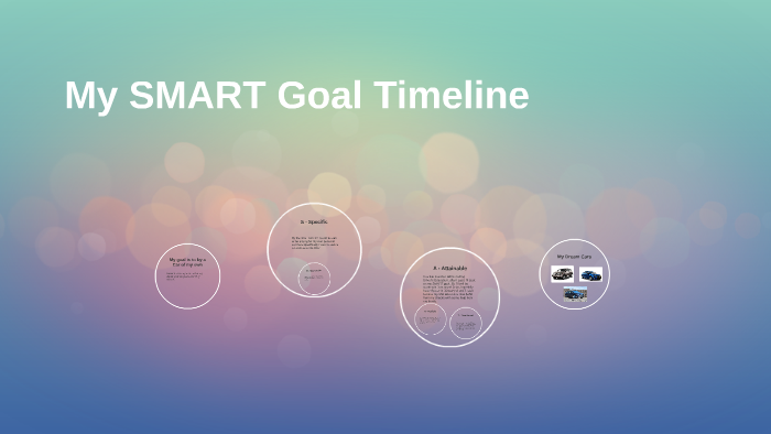 My SMART Goal Timeline by Amber Dobbin on Prezi