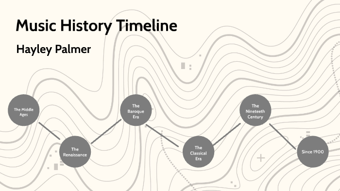 Music History Timeline by Hayley Palmer on Prezi