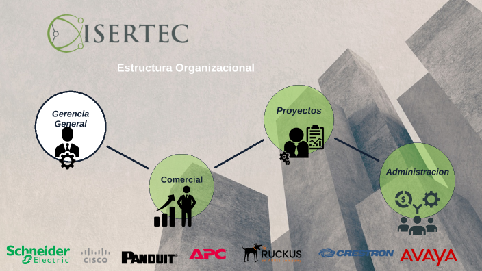 ISERTEC HONDURAS by Andrea Sofia Meza Lobo on Prezi