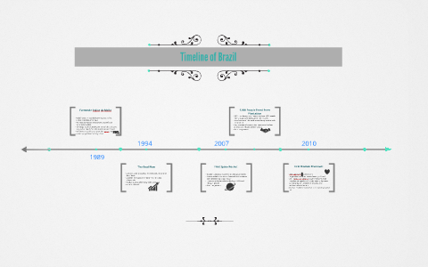 Timeline of Brazil by nathalie feingold on Prezi