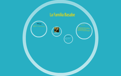 La Familia Basabe by Antonio Garcia on Prezi