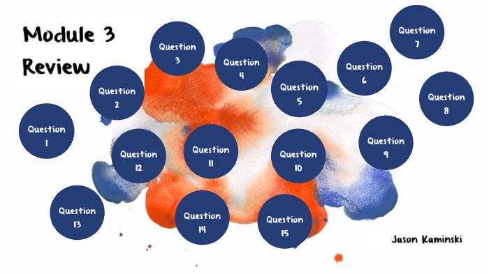Module 3 Review by Jason Kaminski on Prezi