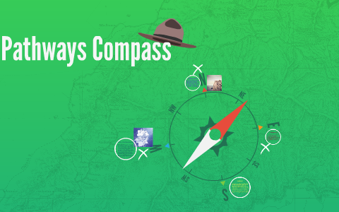 Pathways Compass by Lianna Brown on Prezi