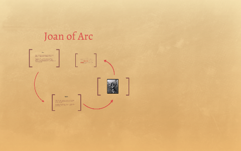 Joan of Arc by C O on Prezi