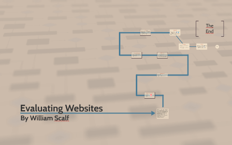 Evaluating Websites by William Scalf on Prezi