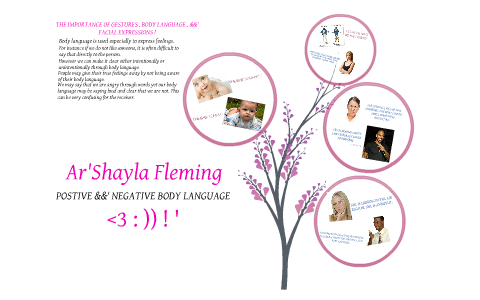 POSITIVE &&' NEGATIVE BODY LANGUAGE ! by Ar'Shayla Fleming on Prezi