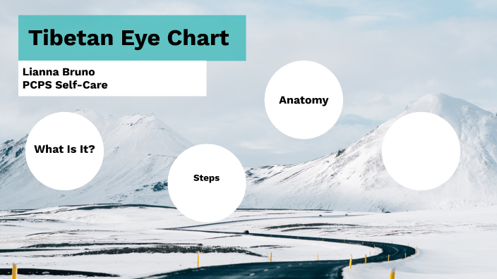 Tibetan Eye Chart: Self-Care by Lianna Bruno on Prezi