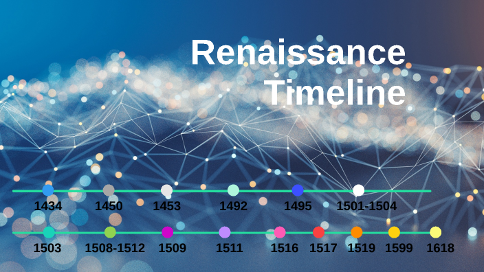 Renaissance Timeline by Hunter Heyboer on Prezi