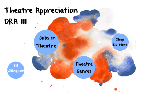 Jobs in Theatre/Theatre Genres by Chloe Chafetz on Prezi