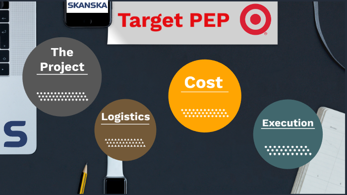 Target Project Execution Plan by Josiah Mooi on Prezi