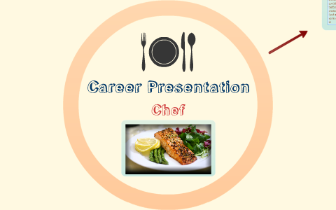 Career Presentation: Chef by Ed Bob on Prezi