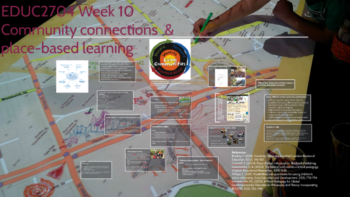 EDUC2704 Week 10 Community connections & place-based learning by Louise ...