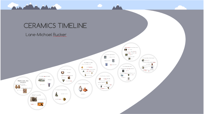 Ceramics Timeline by Laney Rucker on Prezi