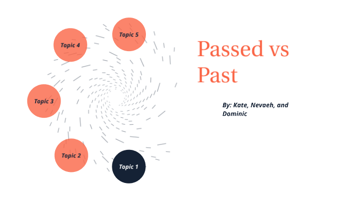 Passed vs Past by Kate Jackson on Prezi