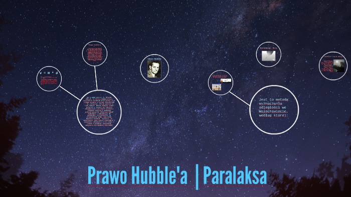 Paralaksa | Prawo Hubble'a by Kacper Michalak on Prezi
