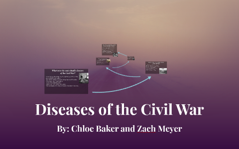 Diseases of the Civil War by chloe baker on Prezi