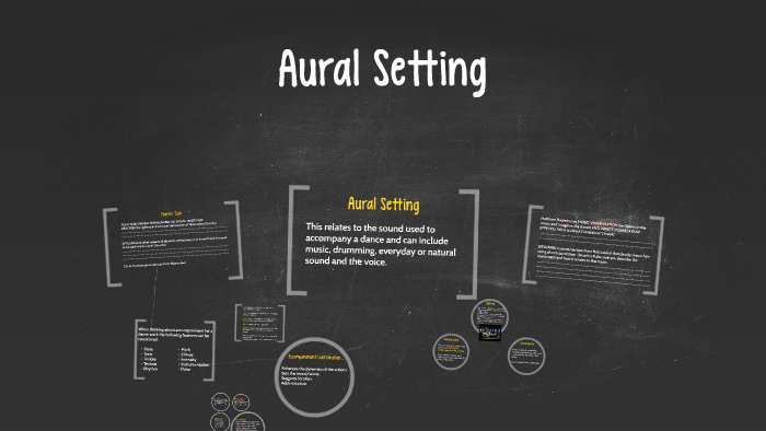 Aural Setting by Miss Marsh on Prezi