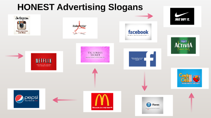 HONEST Advertising Slogans by Denise Rudoi on Prezi