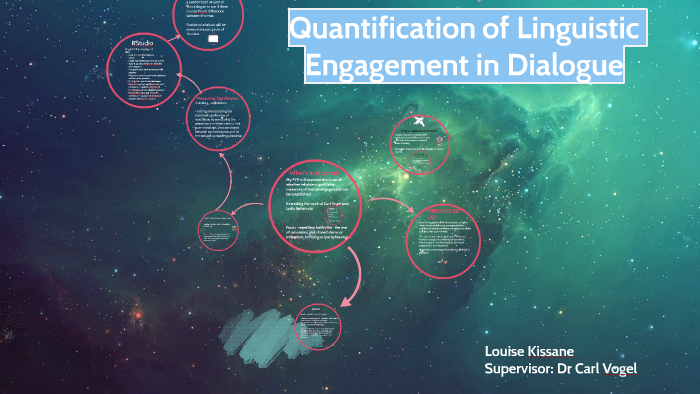 quantification of mutual engagement exploring broader notion by Louise ...