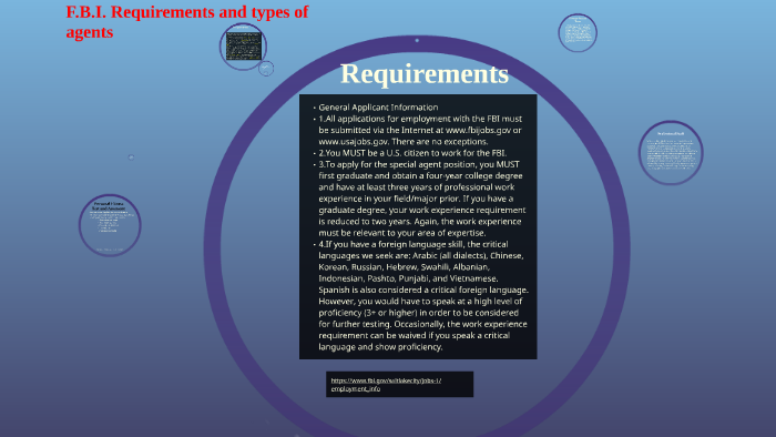 Behavioral Analysis Unit Requirements by Eileen Overcash on Prezi