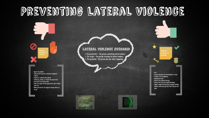 Preventing Lateral Violence by Aurora Hardy on Prezi