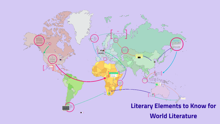 2023 Literary Elements to Know for World Literature by Brittany ...